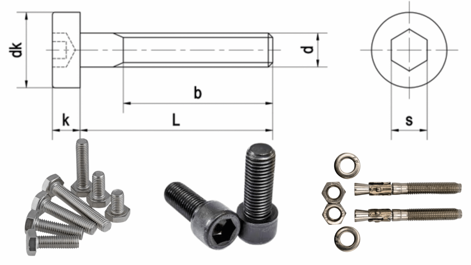 Cập Nhật Bảng Giá Bu Lông M12 Tín Quang Các Loại Hiện Nay - Tin Quang Group